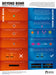Quantum Model of the Atom