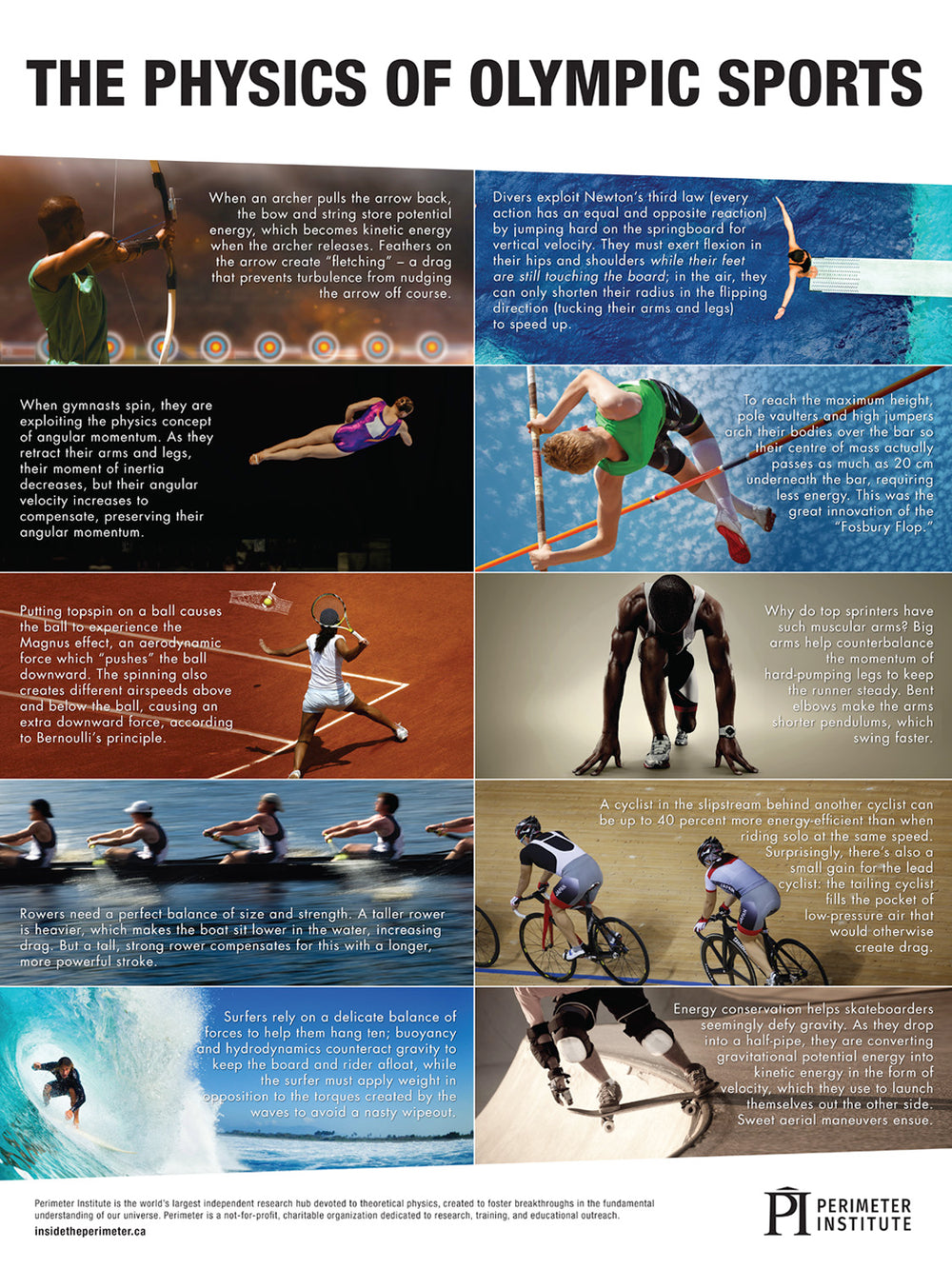 The Physics of Olympic Sports